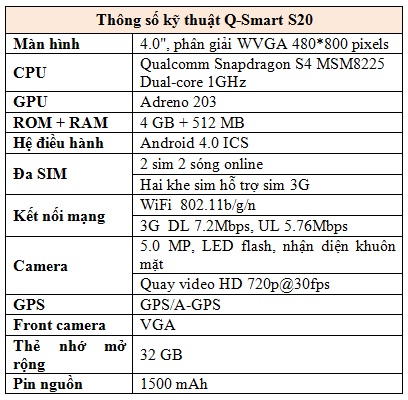 Q-Smart S20: Qualcomm dual-core 1GHz - Màn hình 4.0’’WVGA - 2,69 triệu